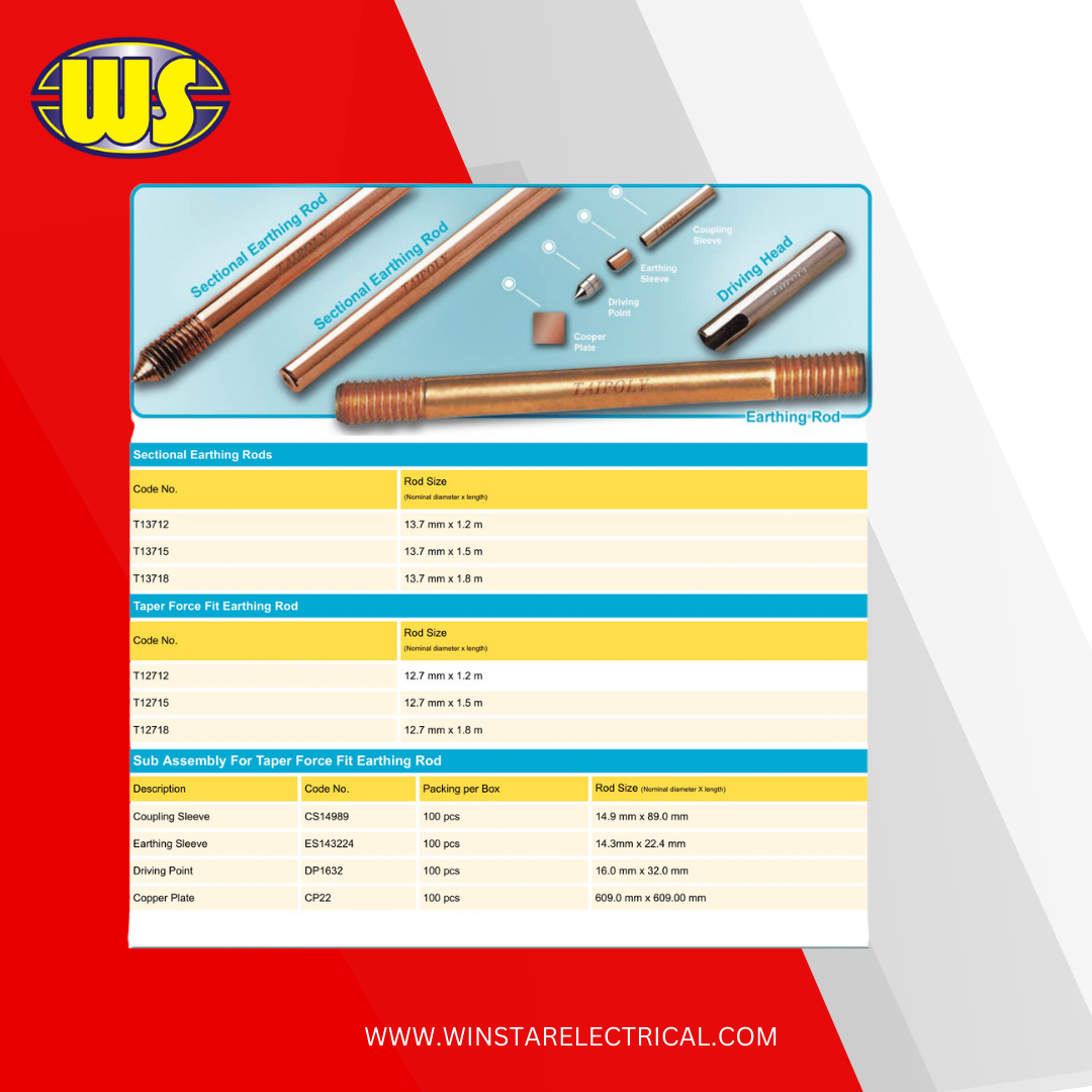 6FT TAIPOLY EARTHING ROD (JKR SPECIFICATION) - Winstar Electrical Sdn. Bhd.